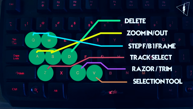 5 Tips Editing Video yang Biasa Dilakukan Oleh Profesional
